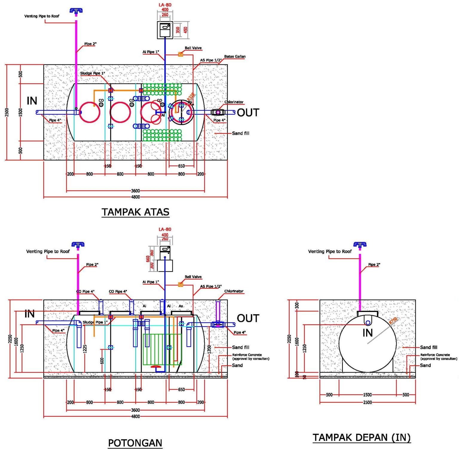 BSTP-10 System - PT. AMANAID
