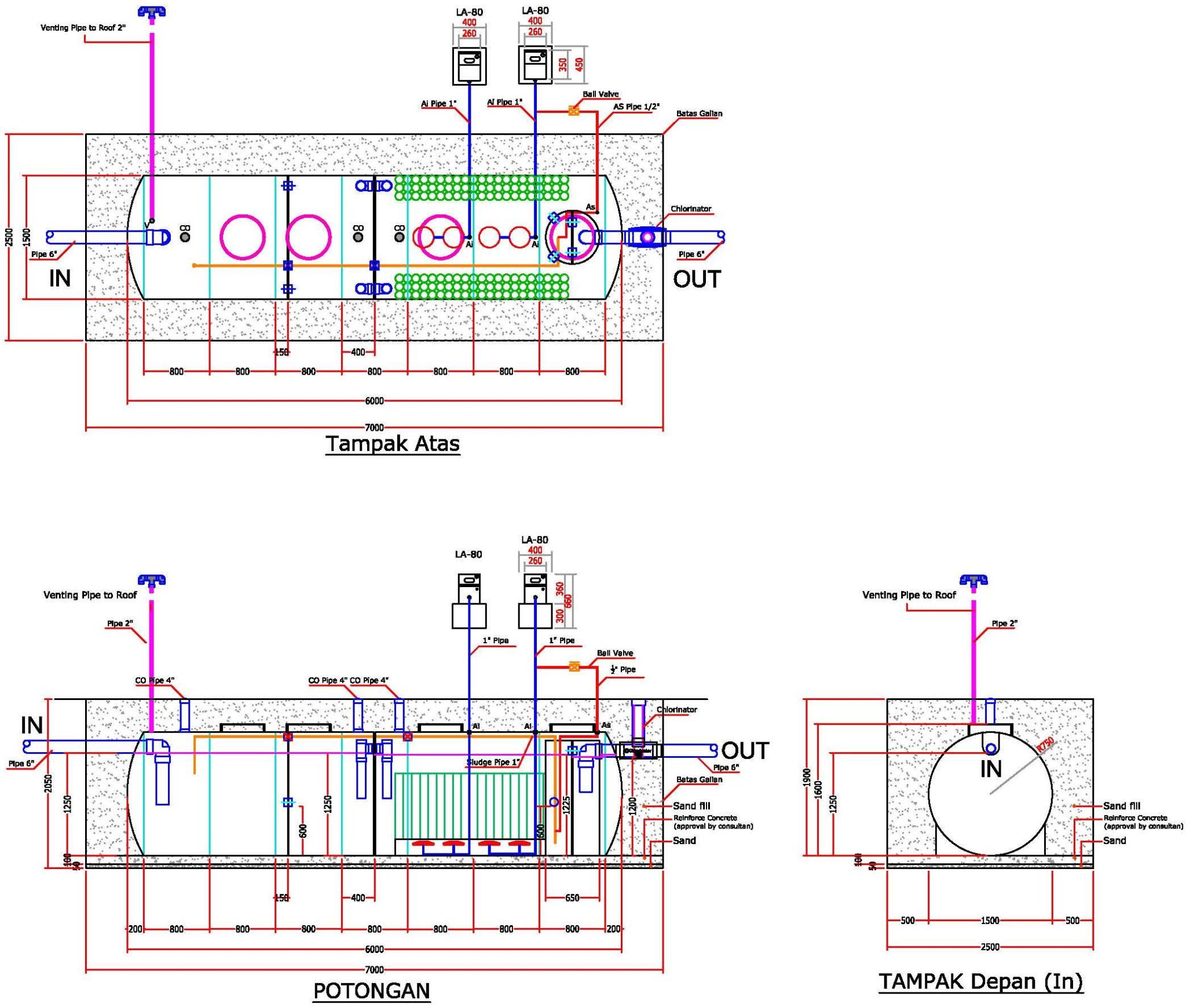 BSTP-20 System - PT. AMANAID