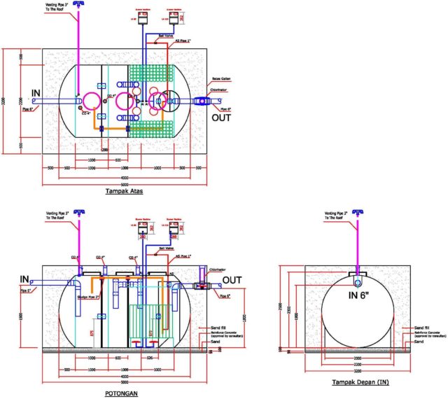 BSTP-25 System - PT. AMANAID