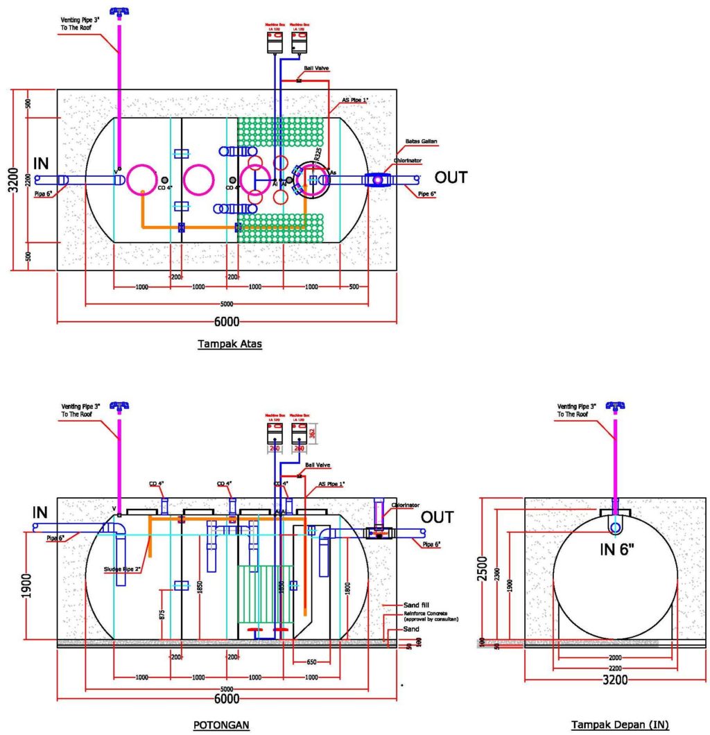BSTP-30 System - PT. AMANAID
