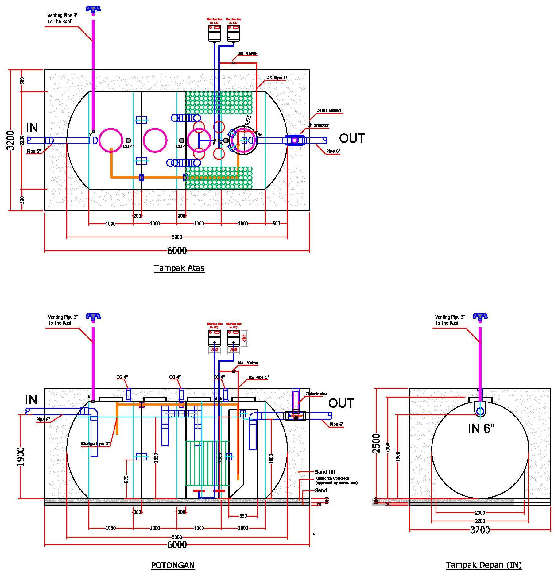 BSTP-30 System - PT. AMANAID