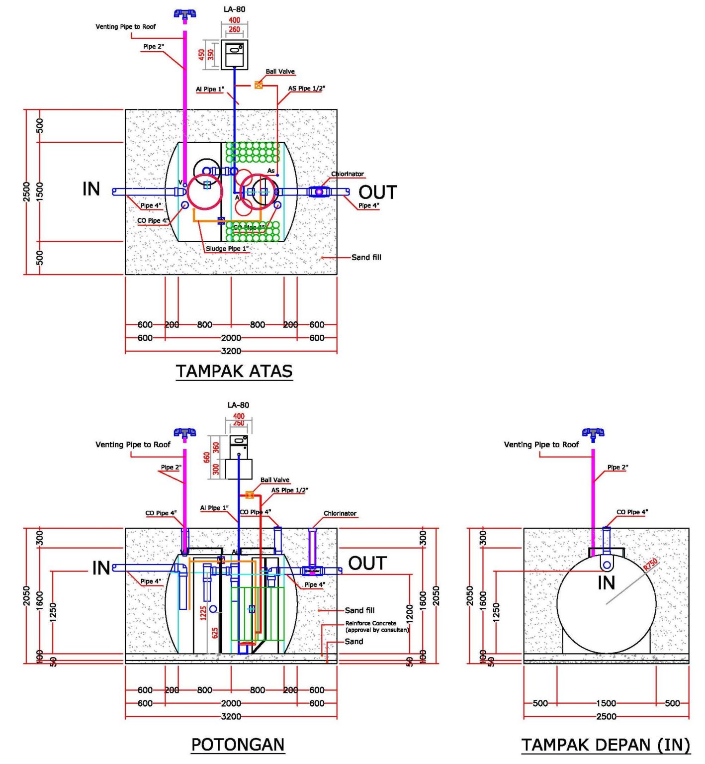 BSTP-6 System - PT. AMANAID