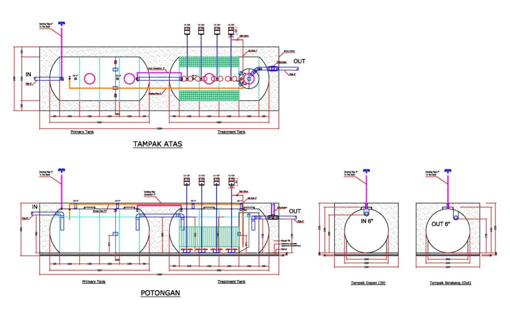 BSTP-60 System - PT. AMANAID