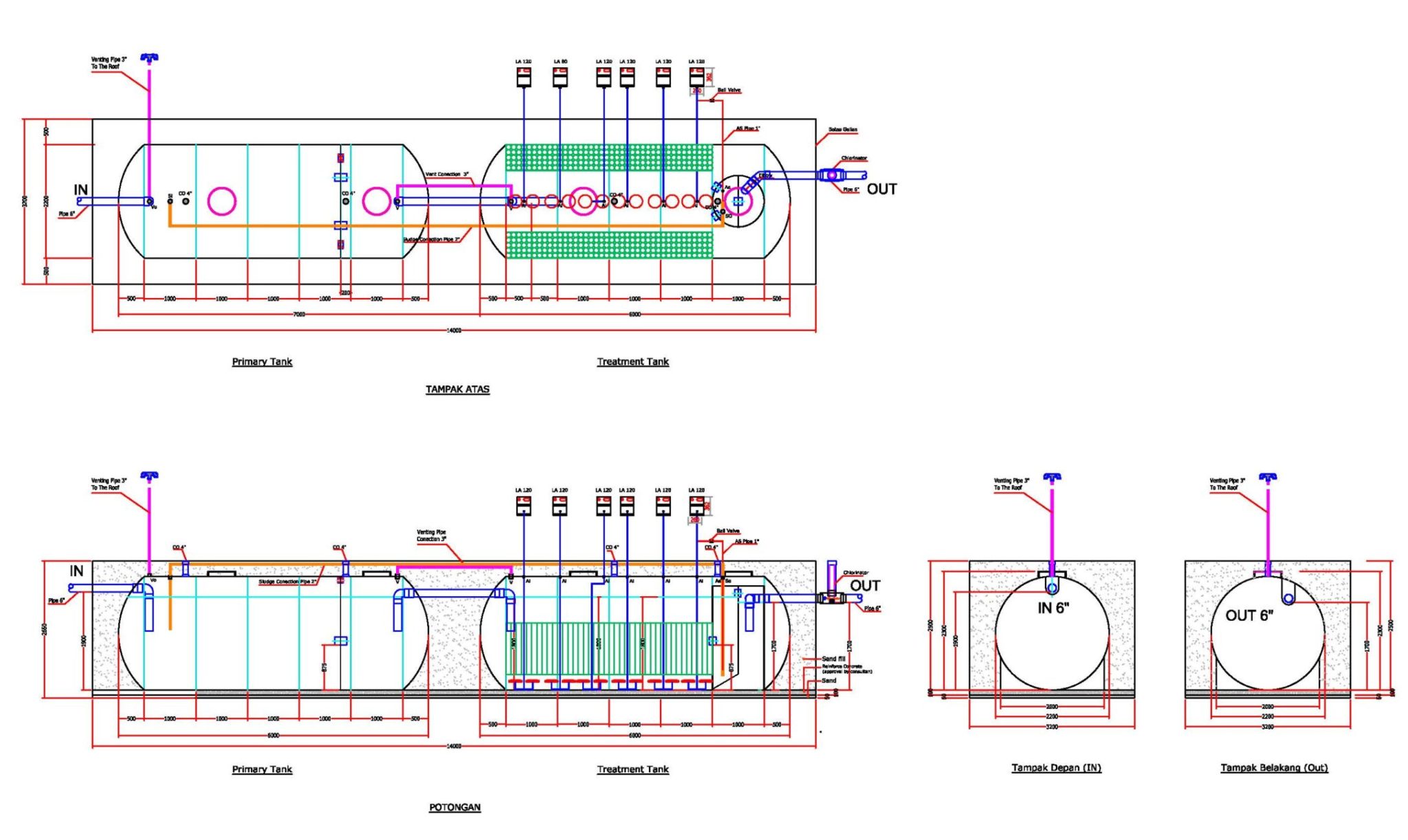 BSTP-80 System - PT. AMANAID