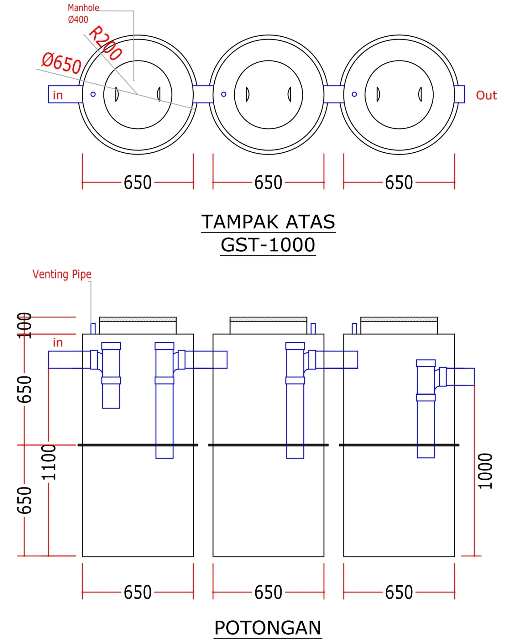 GST-1000 - PT. AMANAID