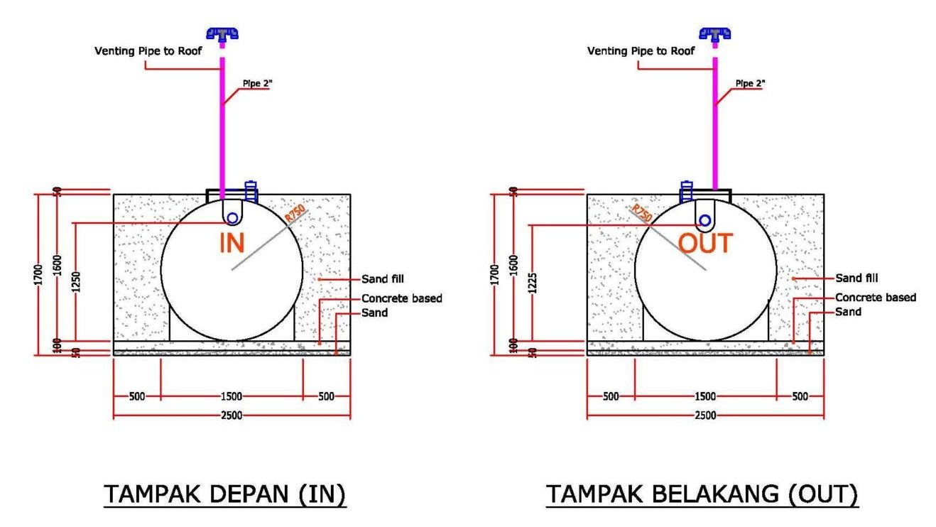 GST-2400 - PT. AMANAID